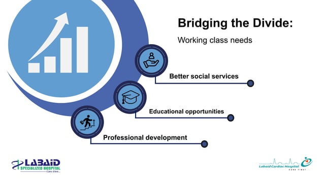 Finding Middle Ground.pptx