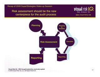 Finding Money & Detecting Fraud Super Strategies 2009 By Visual Risk Iq ...