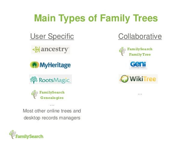 Finding 'My Tree' Within FamilySearch Family Tree's 'Our Tree' | PPT