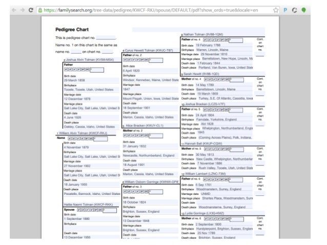 Find my family tree - forfreestat