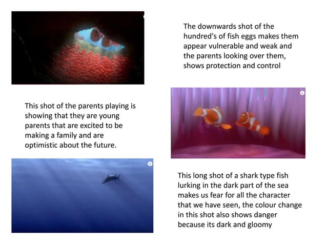 Creative Post: Finding Nemo | PPT