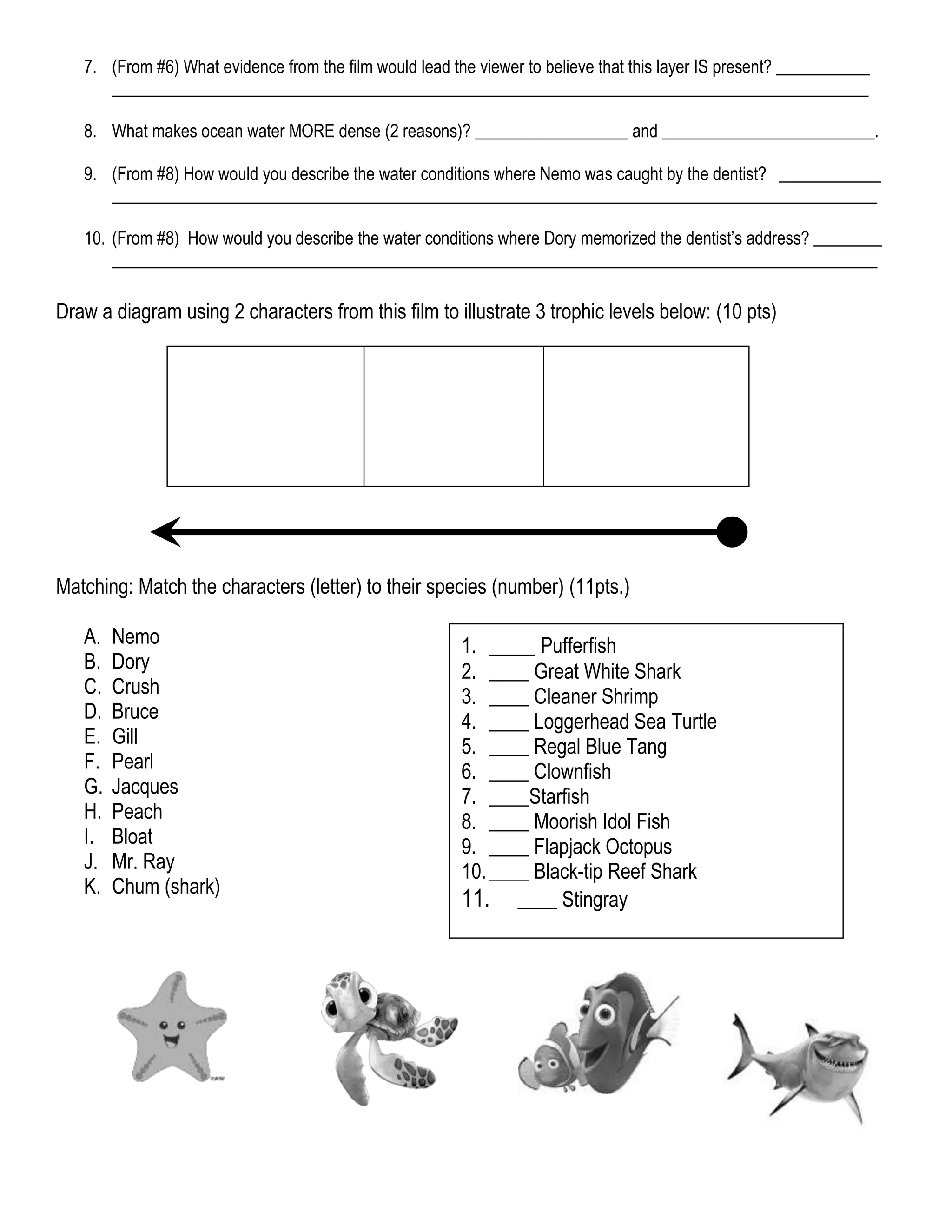 Finding nemo unit 5 | DOCX