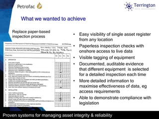 Streamlining the AtEX inspection process | PPSX