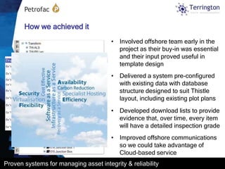 Streamlining the AtEX inspection process | PPSX