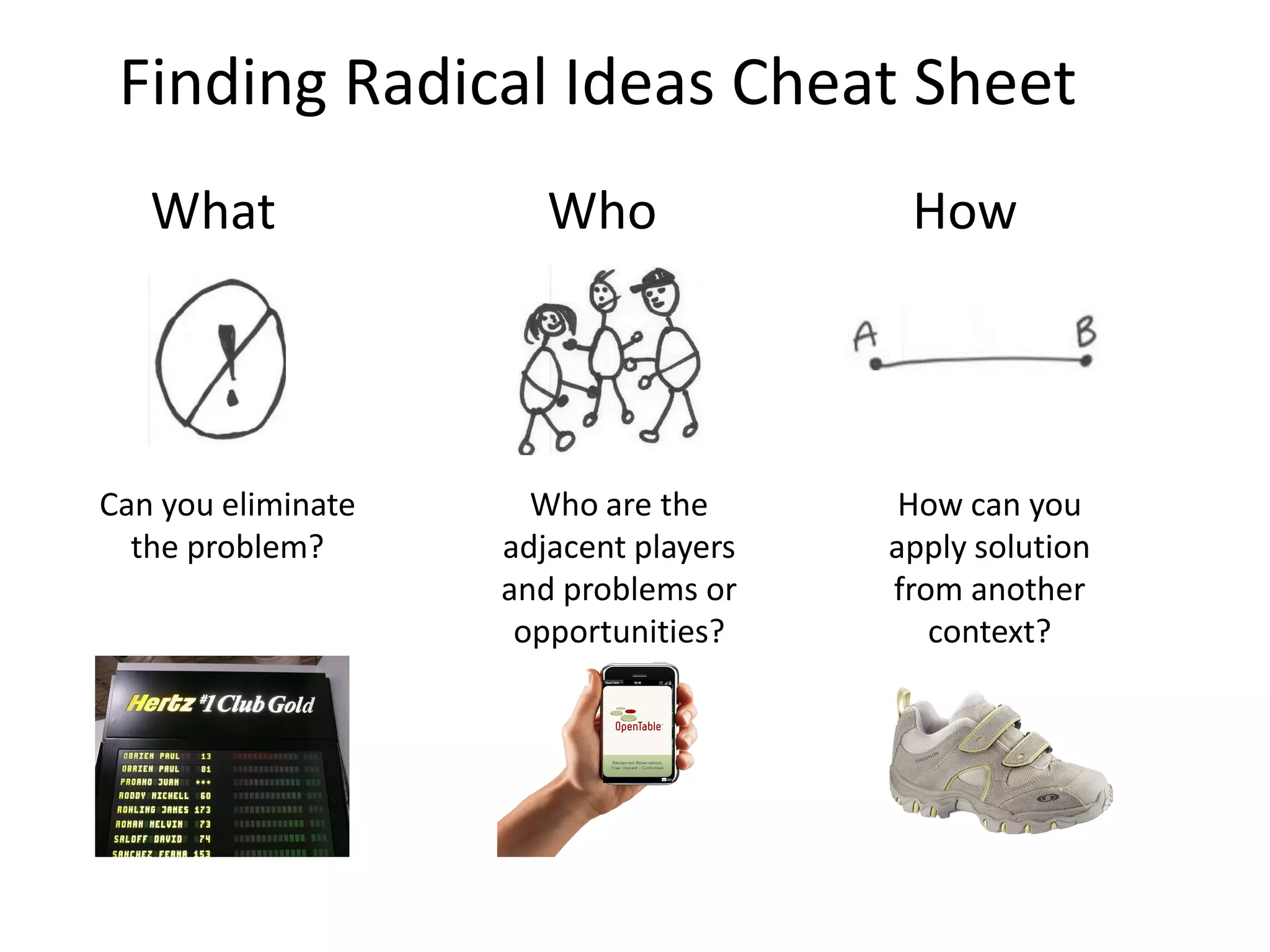 Finding Radical Ideas | PPTX