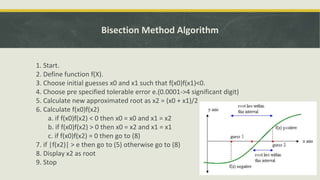 Finding root of equation (numarical method) | PPTX