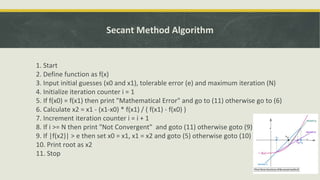 Finding root of equation (numarical method) | PPTX