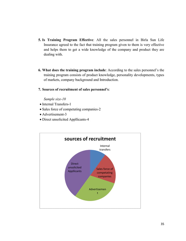 Findings and analysis of birla sun life | DOCX