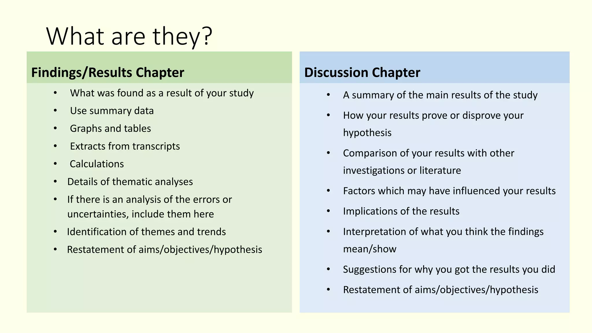 Findings and disscussion chapters | PPTX
