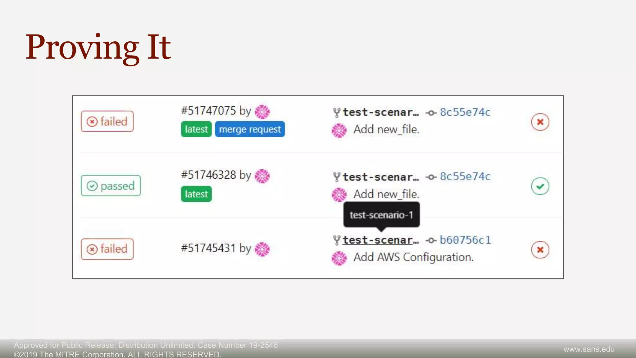 Finding Secrets in Source Code the DevOps Way | PPT