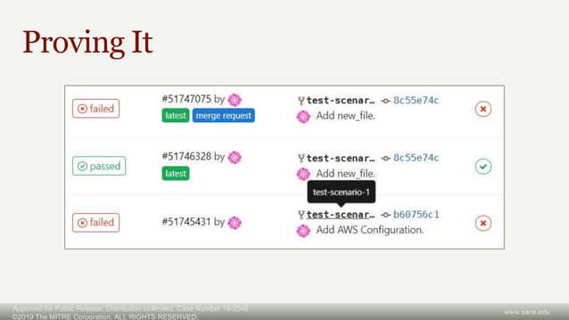 Finding Secrets In Source Code The Devops Way Ppt