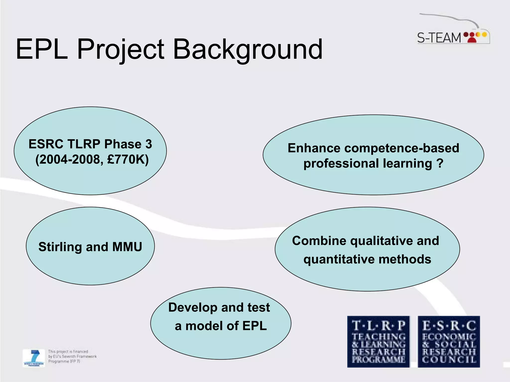 Findings From The Early Professional Learning Project 281009 | PPT