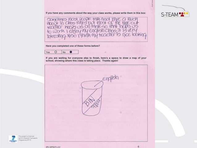 Findings From The Early Professional Learning Project 281009 | PPT