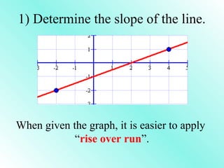 Finding slope | PPT | Free Download