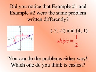 Finding slope | PPT
