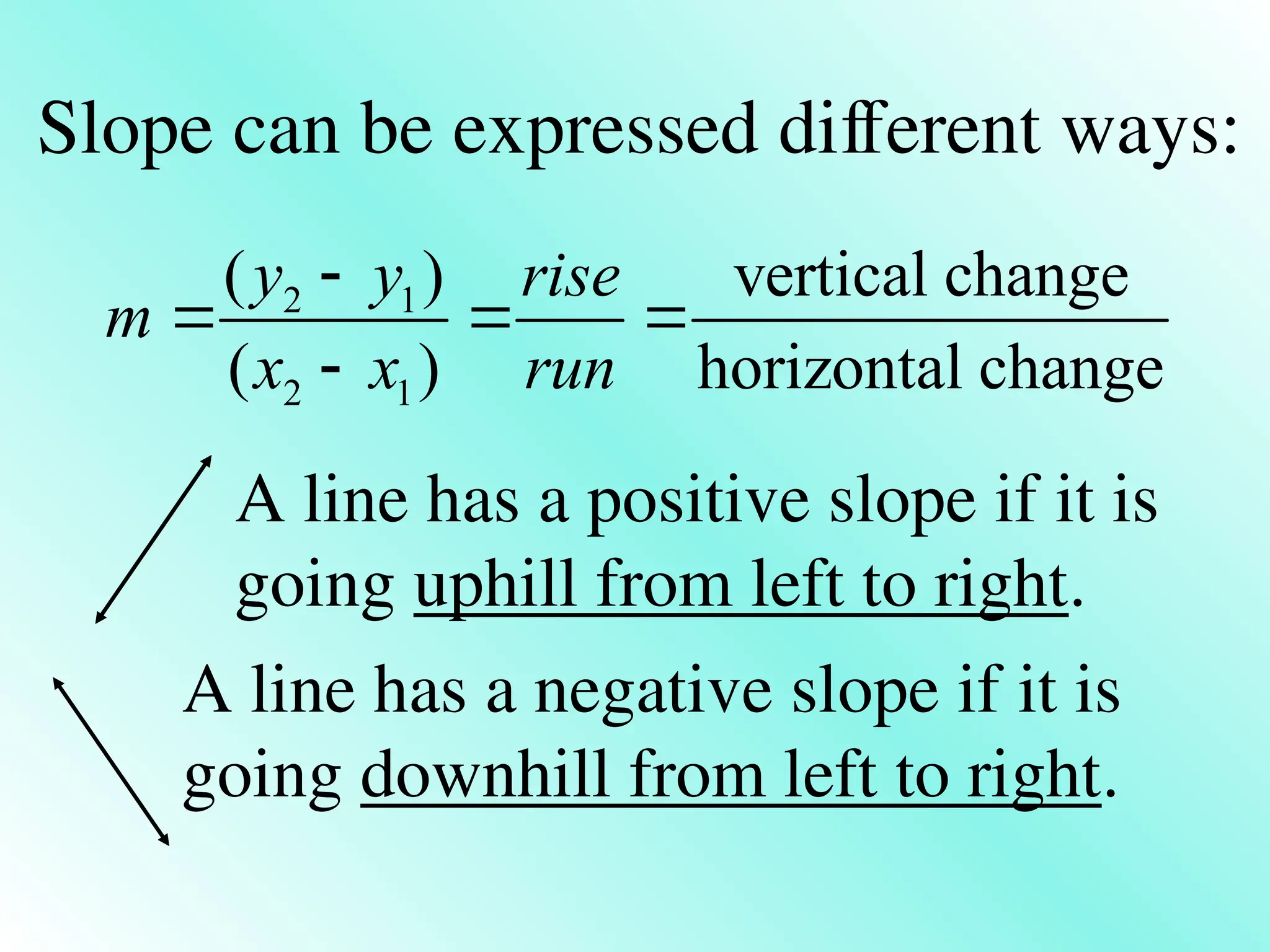 Finding Slope Rise over Run for elementary students | PPT