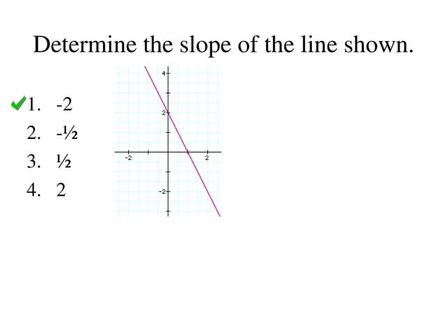 Finding Slope Rise over Run for elementary students | PPT