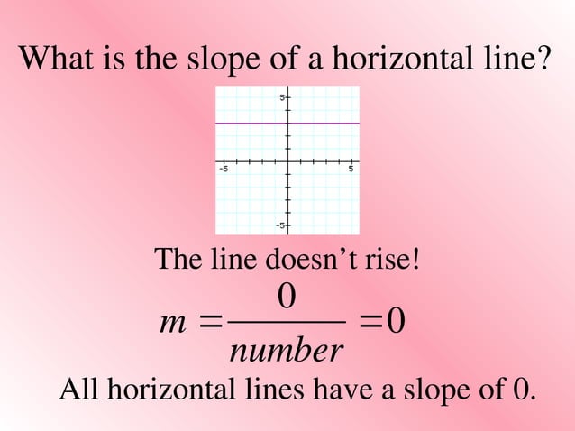 Finding Slope Rise over Run for elementary students | PPT