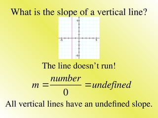 Finding Slope Rise over Run for elementary students | PPT