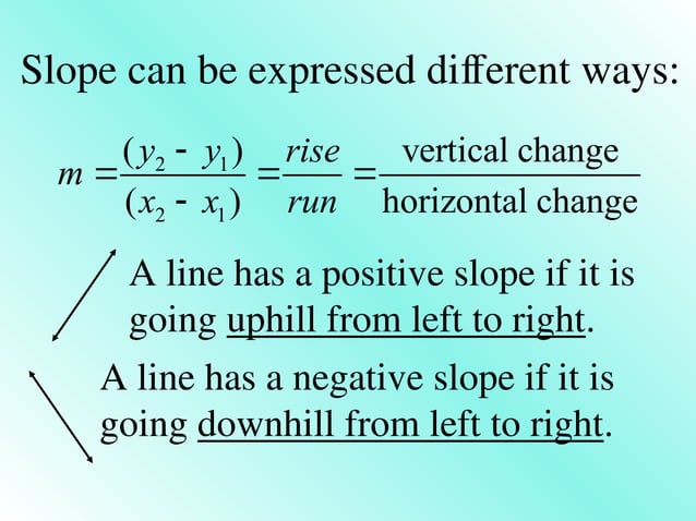 Finding Slope Rise over Run for elementary students | PPT
