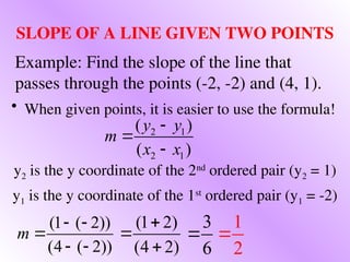 MATHEMATICS 8 Finding Slope Rise over Run.ppt
