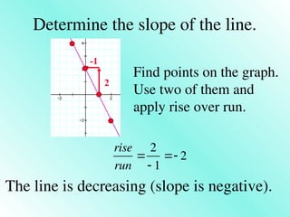 Finding Slope Rise over Run from a graph | PPT