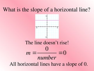Finding Slope Rise over Run from a graph | PPT