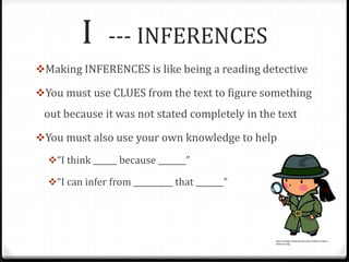 Finding text evidence to support | PPTX