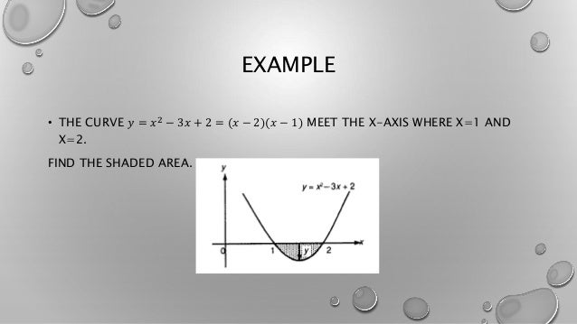 Finding the area under a curve using integration