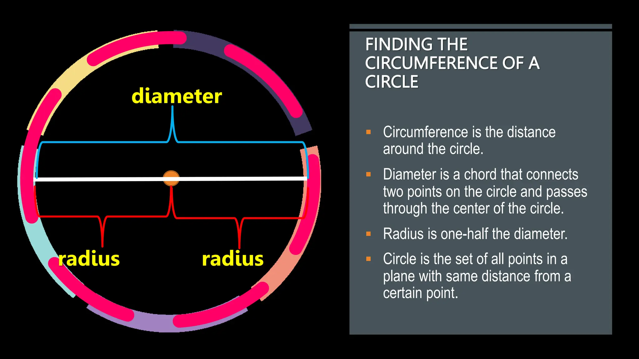 Finding the Circumference of a circle.pptx