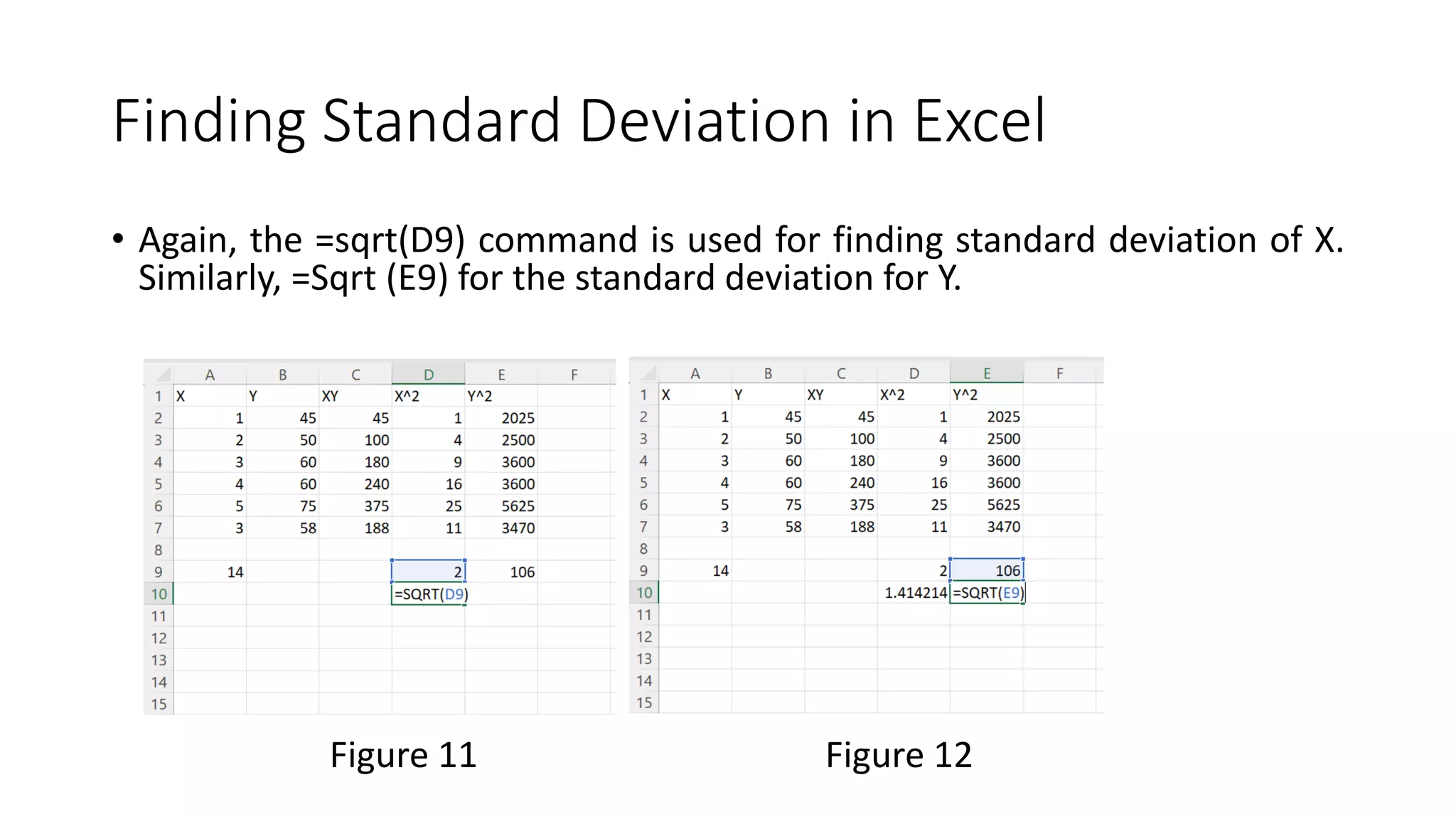 Finding the correlation co-efficient using Excel.pptx