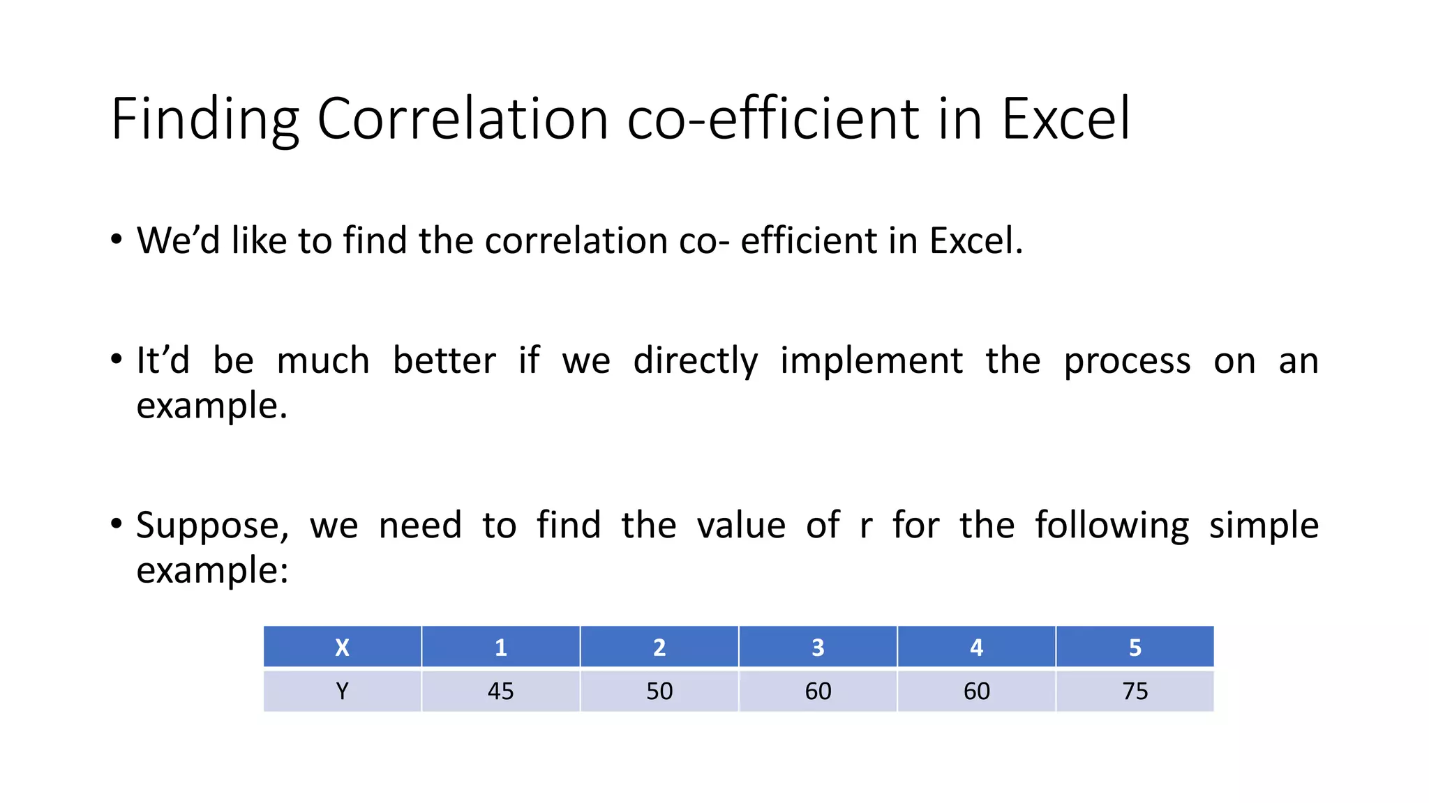 Finding the correlation co-efficient using Excel.pptx