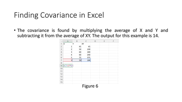 Finding The Correlation Co Efficient Using Excelpptx