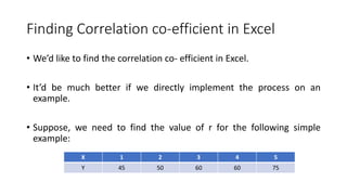 Finding the correlation co-efficient using Excel.pptx