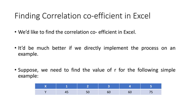 Finding the correlation co-efficient using Excel.pptx