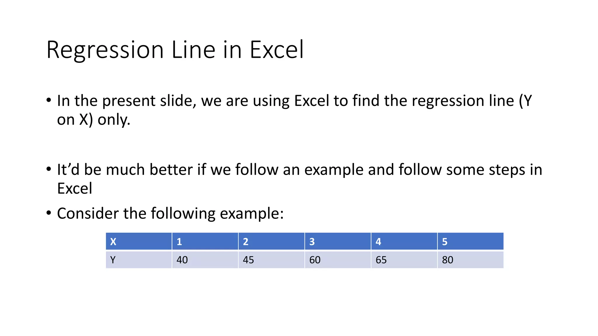 Finding the equation of regression line in Excel.pptx