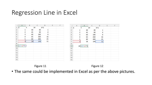 Finding the equation of regression line in Excel.pptx