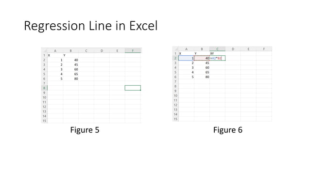 Finding the equation of regression line in Excel.pptx