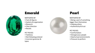 Finding the Gems in People.pptx