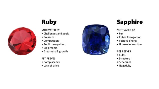 Finding the Gems in People.pptx