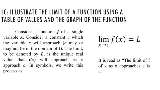 Finding the limit of function by table of values.pptx