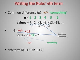 Finding the nth term......................................... | PPTX