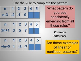 Finding the nth term......................................... | PPTX