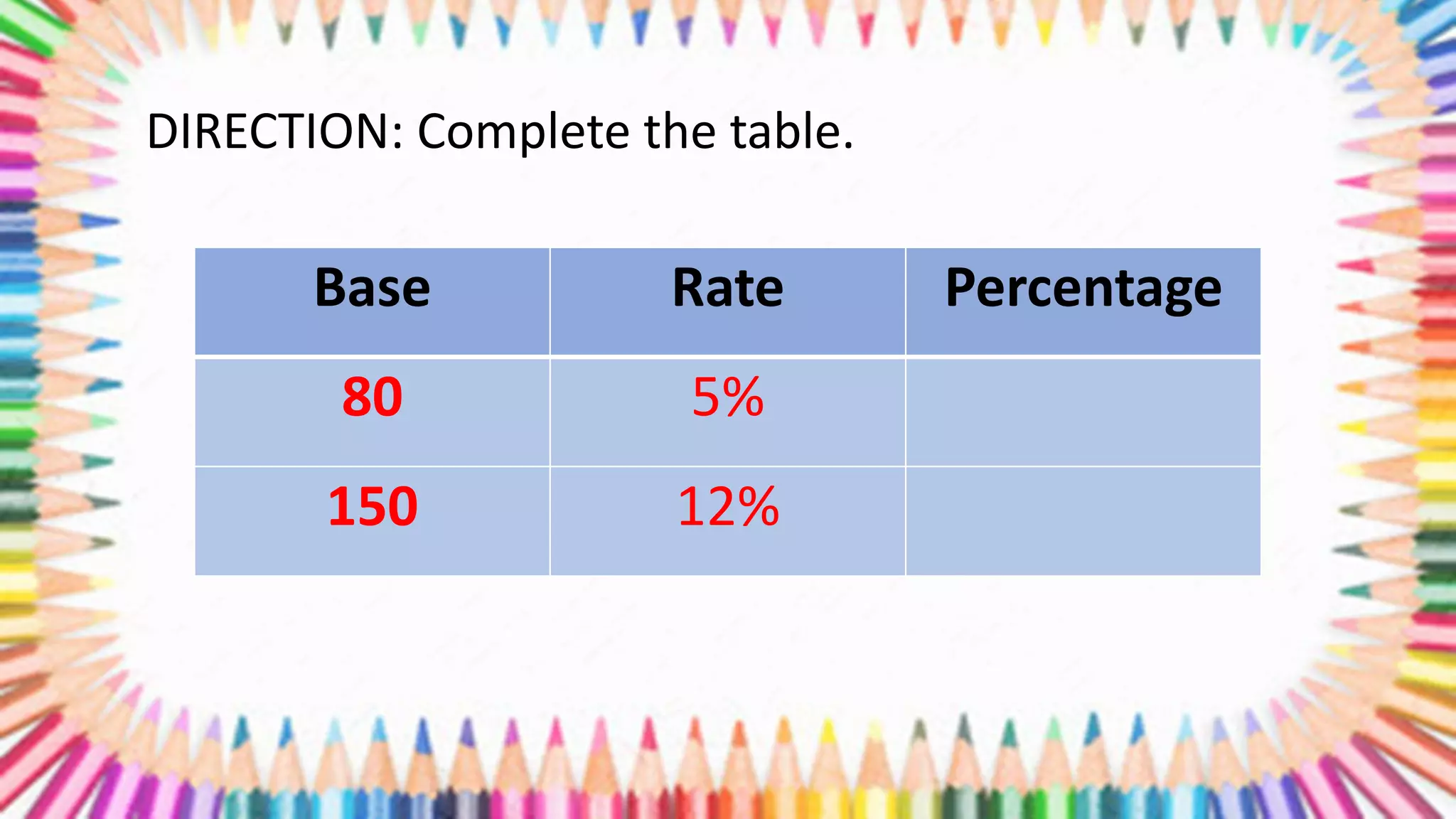 Finding the percentage in the given problem | PPTX