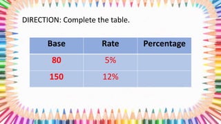 Finding the percentage in the given problem | PPTX