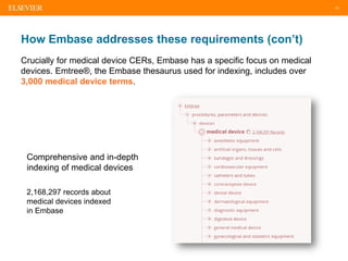 Finding the right medical device information in embase 11 2016 | PPT