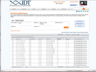 Finding the Right Primers: Using NCBI for RT-PCR Primer Design | PPTX