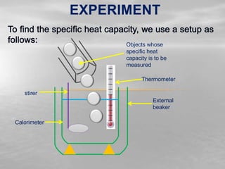 Finding the specific heat capacity of a solid | PPTX