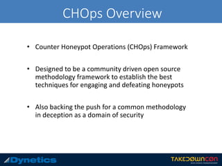 Finding the Sweet Spot: Counter Honeypot Operations (CHOps) by Jonathan ...