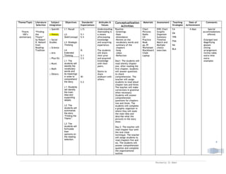 Finding the titanic tu | PPT